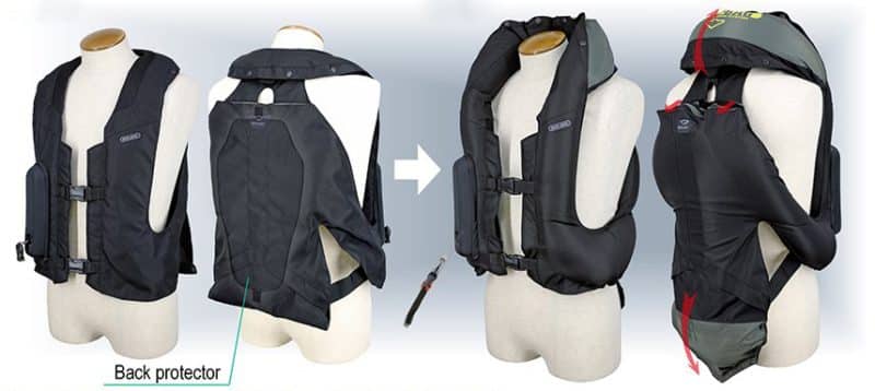 What's New in Safety Equipment